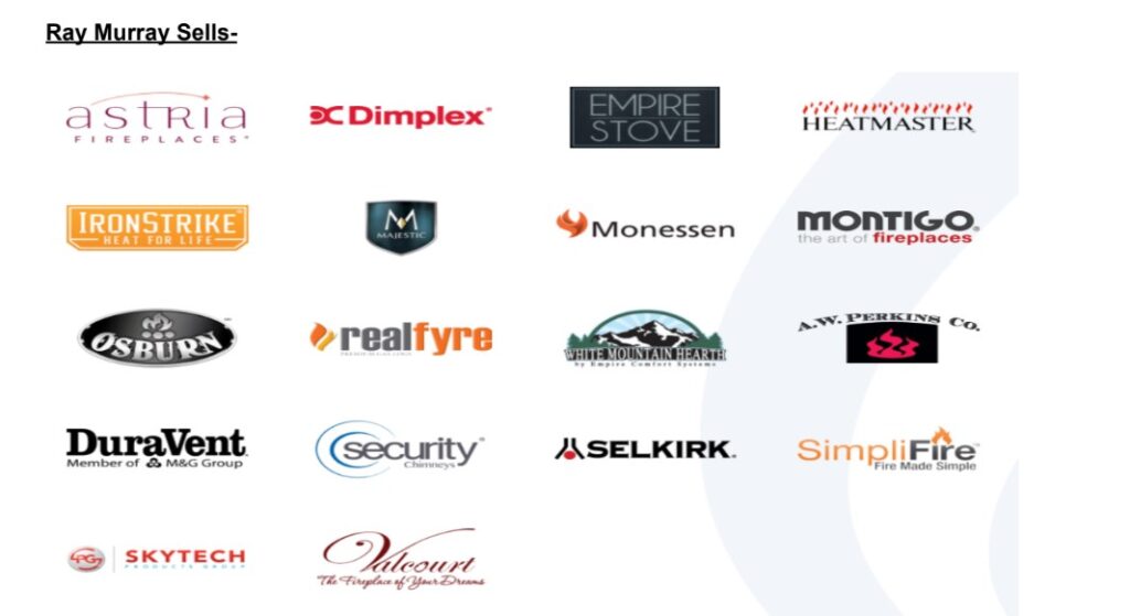 CJW Chimney LLC – Serving SE Michigan – 15213 North Holly Road, Holly ...